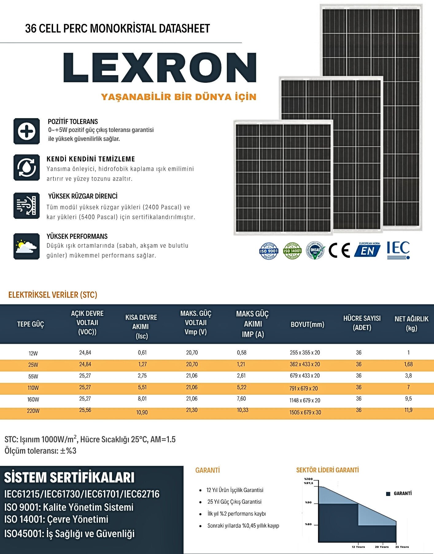 Lexron 55 W PERC Monokristal Güneş Paneli