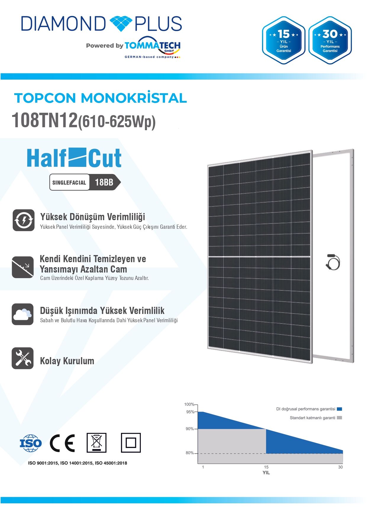 TommaTech 620 W 144 PM Diamond Bifacial Half Cut Topcon Güneş Paneli